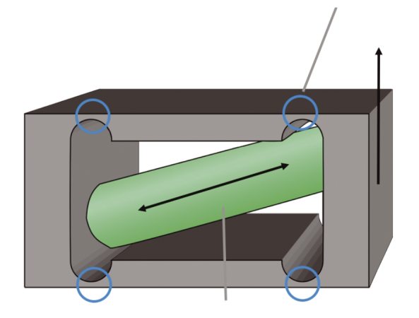 Matisse® 2 Tunable Ring Laser